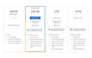 Google Workspace Pricing: Is It Worth It to Upgrade in 2023?