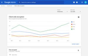 How to Encrypt Files and Folders on Your Google Drive Account