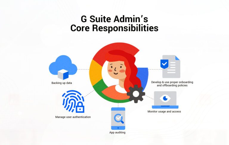 What Are The Roles and Responsibilities of a G Suite Admin?