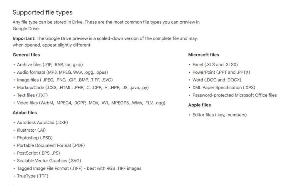 FAQ Which File Types Are Supported On Google Drive 
