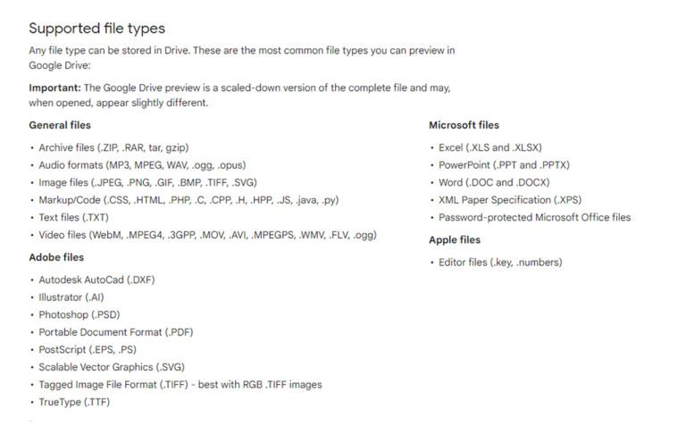 FAQ: Which File Types Are Supported on Google Drive?