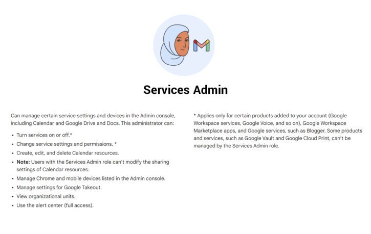 What Are The Roles and Responsibilities of a G Suite Admin?