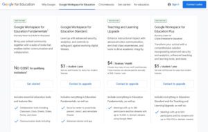 The Ultimate Guide to Using Google Drive for a College