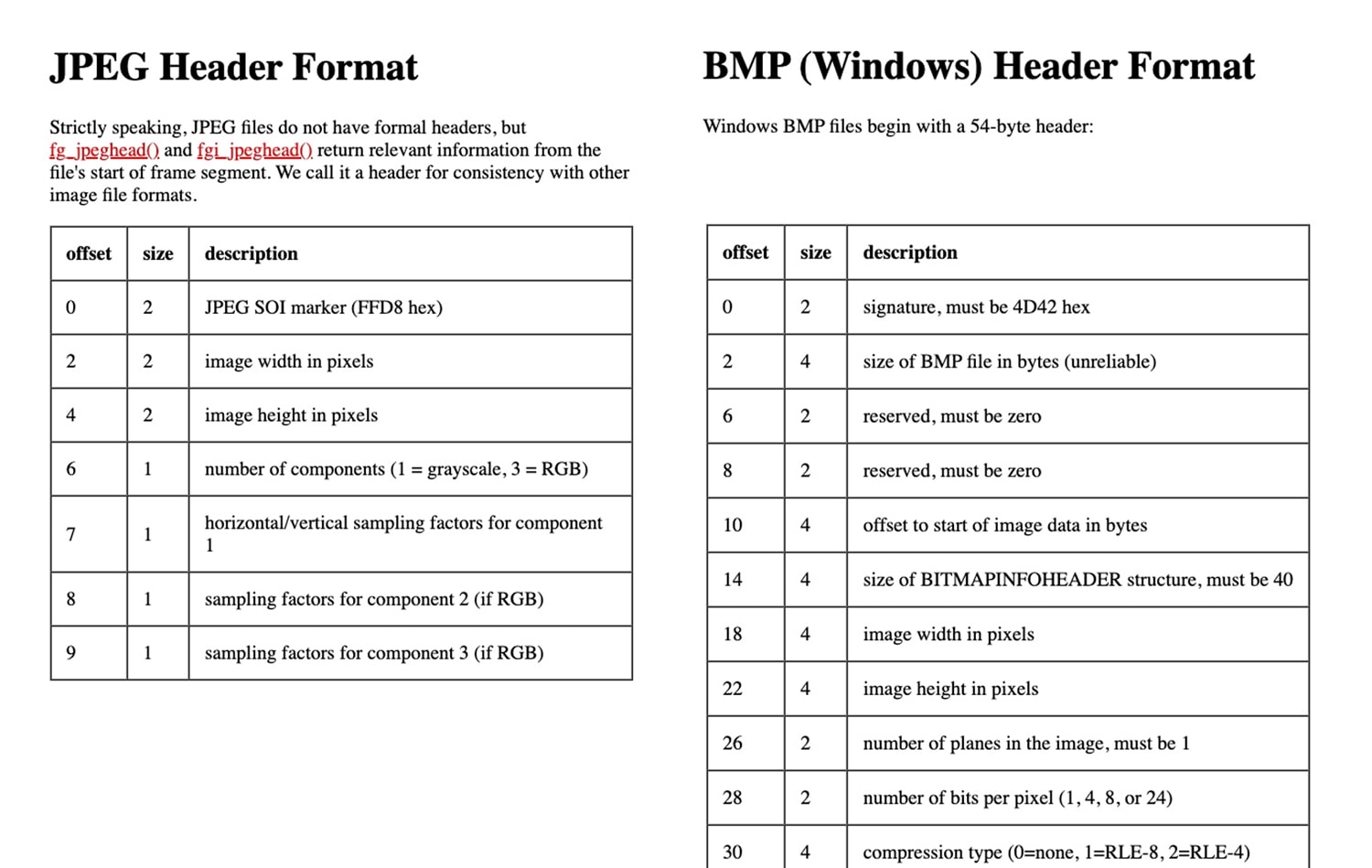 How to Fix the Google Drive "Some Files Are Too Small" Error