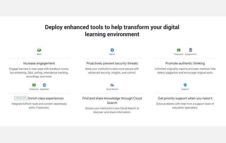 The Ultimate Guide to Using Google Drive for a College