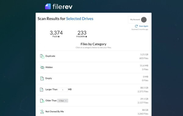 Google Drive Flagged Your Files for Copyright - What Next? | Filerev