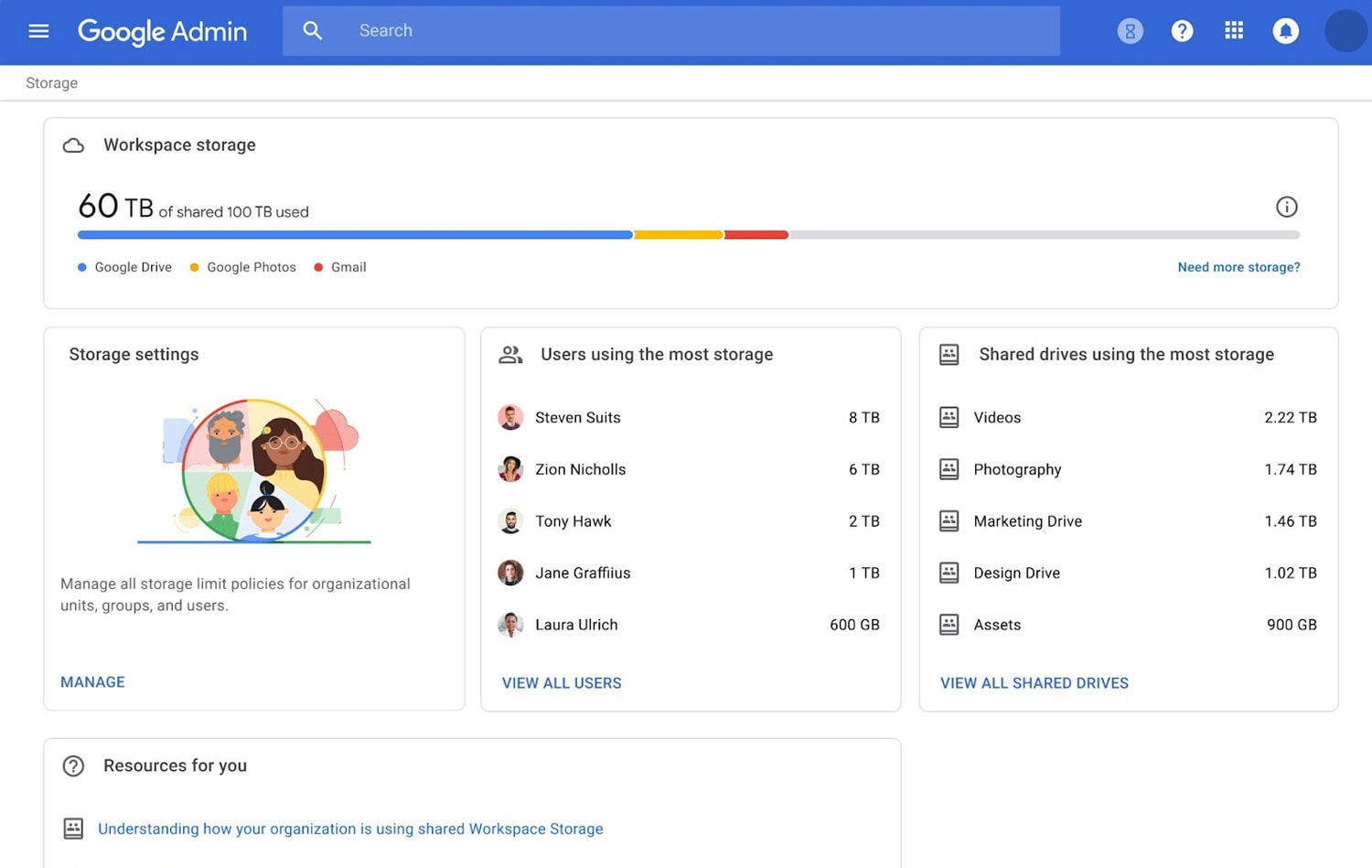 Google Drive is Starting to Throttle and Limit Multi-Terabyte Users