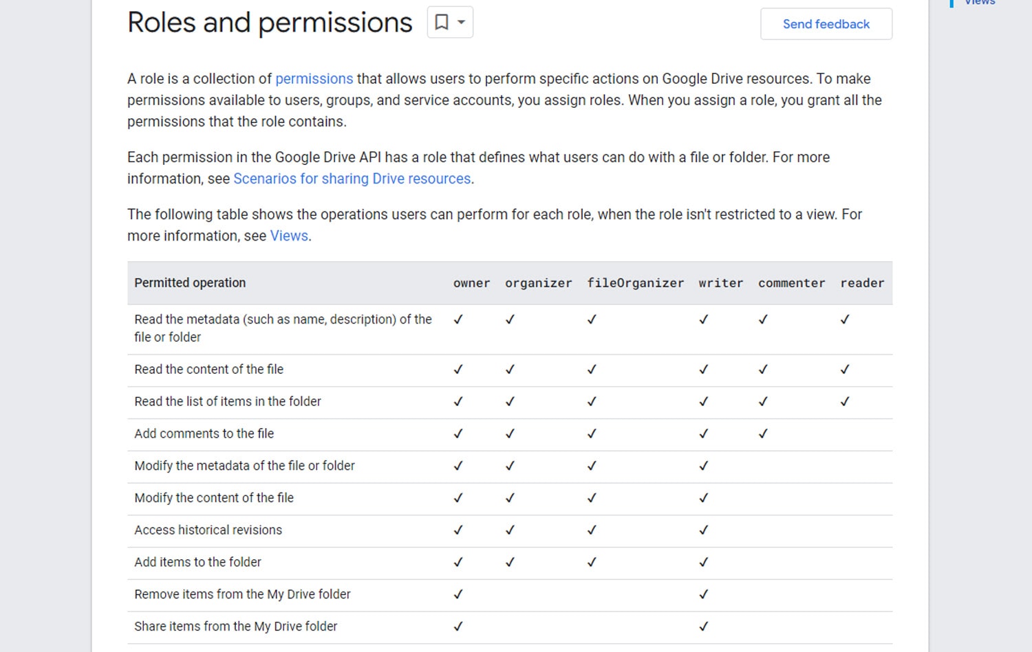 Enhancing Security for Your Sensitive Data in Google Drive