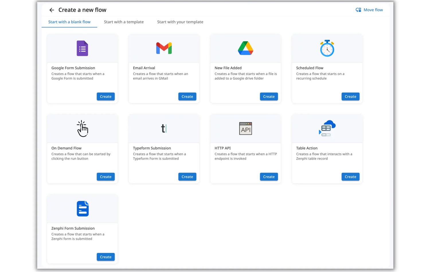 How to Set Your Own Custom Google Drive Notifications