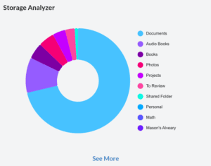 Folder Size Analyzer: View Folder Sizes in Google Drive