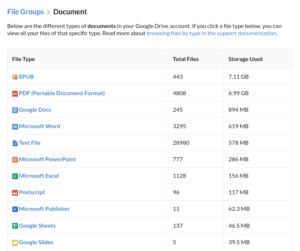 Bulk File Deleter: Bulk Delete Google Drive Files