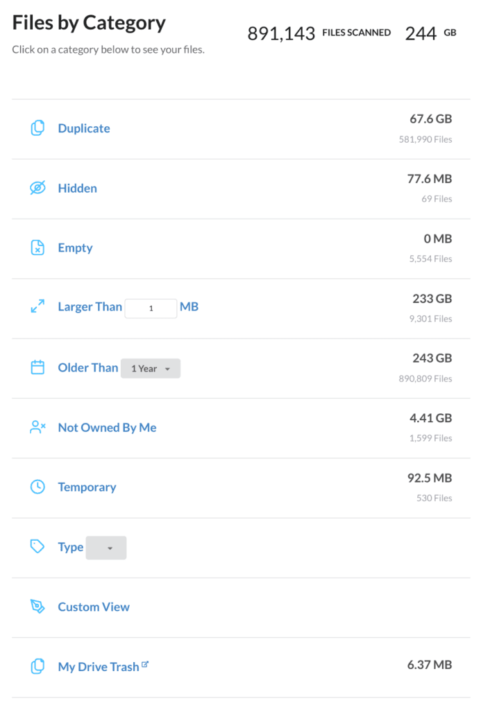 Google Drive Organizer: Tool to Help Organize Google Drive