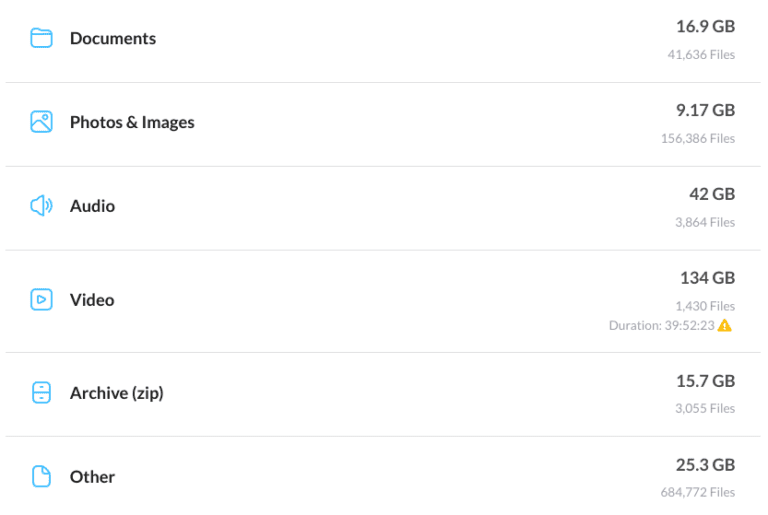 Google Drive File Type Sorter: Find Google Drive Files by Type | Filerev