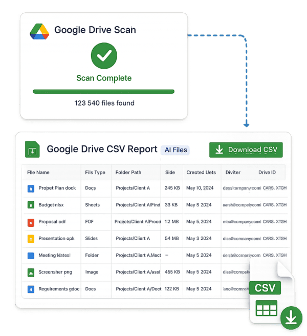 Export Google Drive File List, CSV Reporting Tool | Filerev